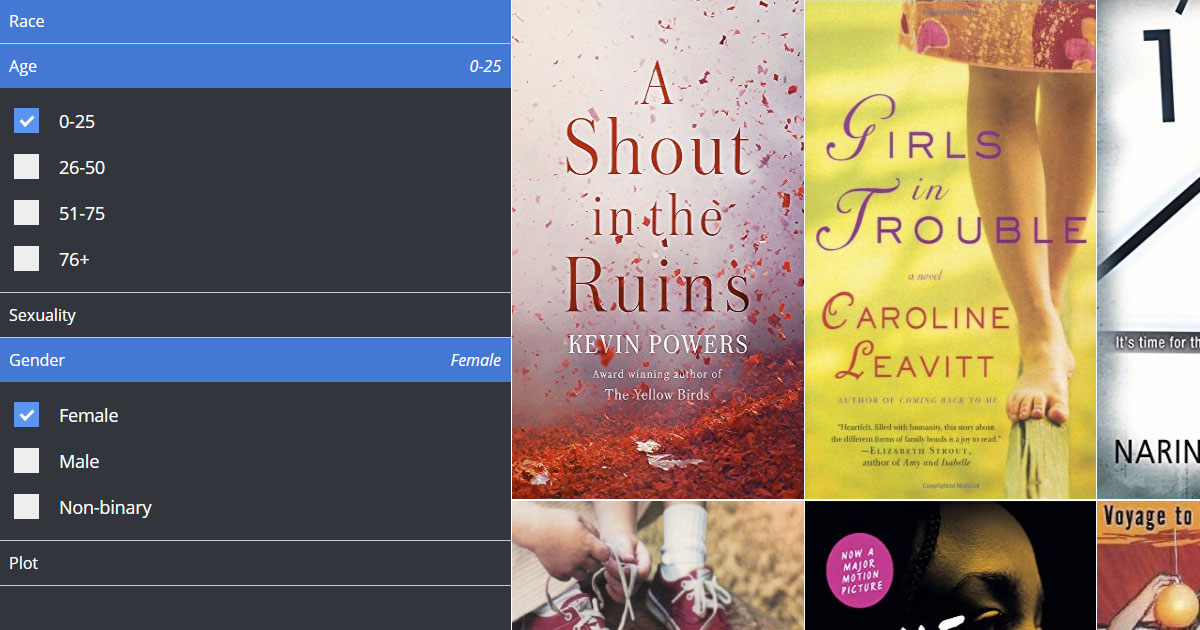 Find new Books by Character and Plot